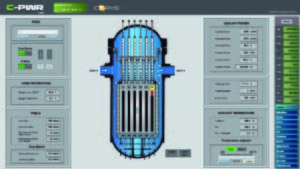 CORYS | POWER SIMULATION - Training