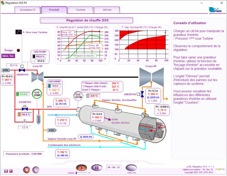 CORYS | POWER SIMULATION - Training