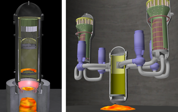 CORYS | POWER SIMULATION - Training