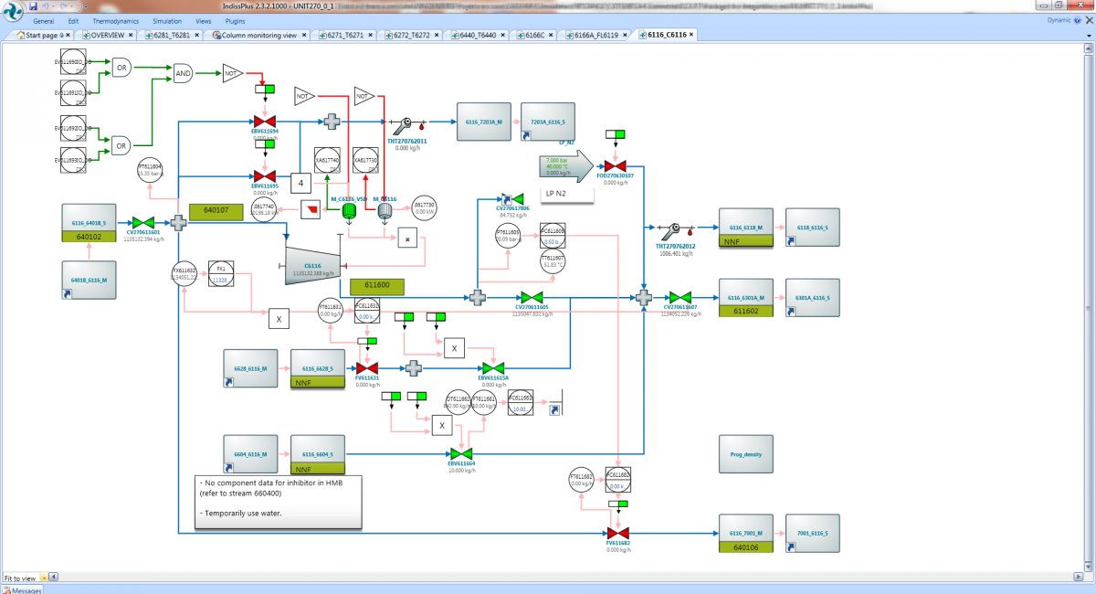 CORYS | PROCESS INDUSTRIES SIMULATION - Solutions