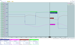 CORYS | PROCESS INDUSTRIES SIMULATION - Products